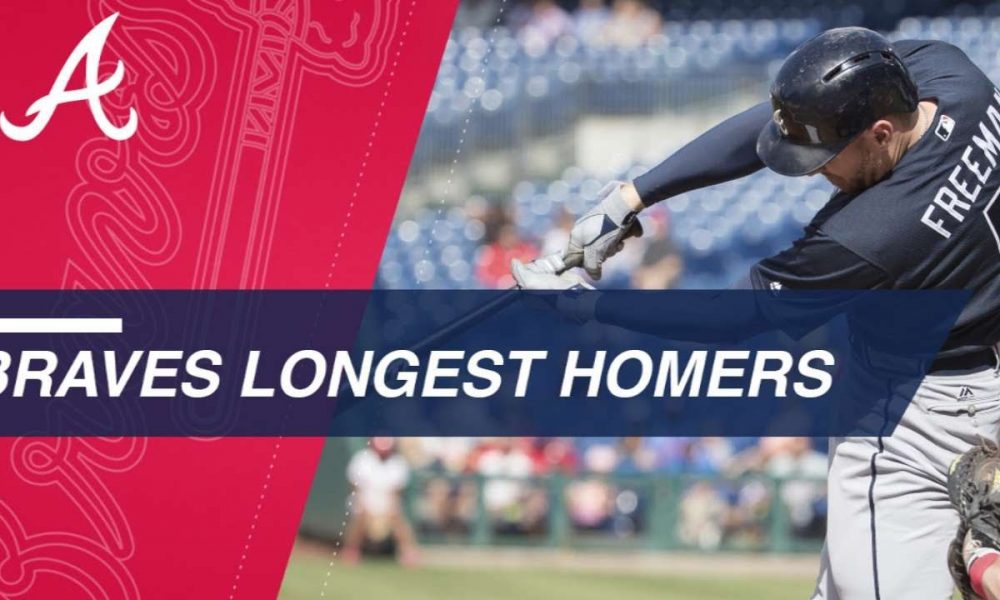 Best Braves Statcast moments of 2017 - Crush That Sports