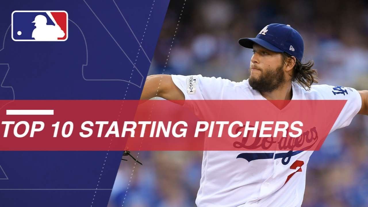 Top 10 starting pitchers in the Majors right now - Crush That Sports
