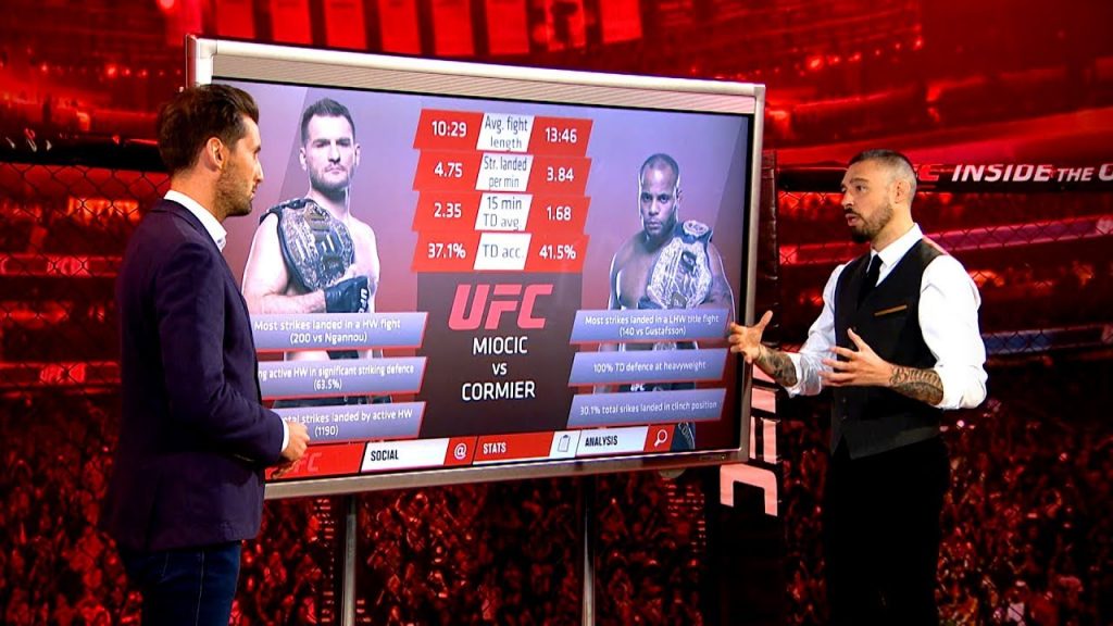 UFC 226: A Look at the Fight between Miocic and Cormier - Crush That Sports