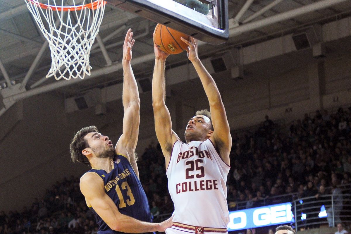 Boston College Eagles Win Fort Myers Tournament by Defeating Ramblers ...